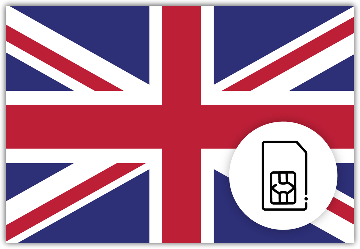 United Kingdom SIM Card – beachSIM